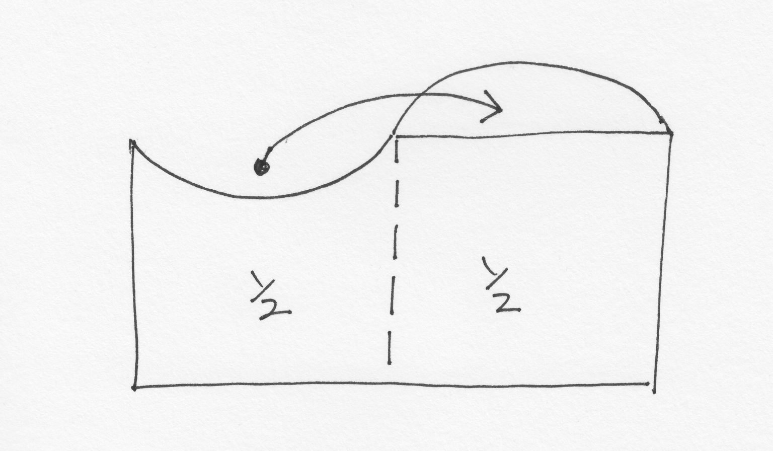 Tutorial: Tessellating Pattern Pieces - The Craft of Clothes